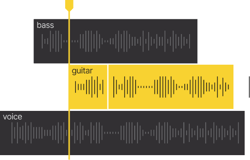 The Best AI Music Production Tools: A Complete & Expert Guide
